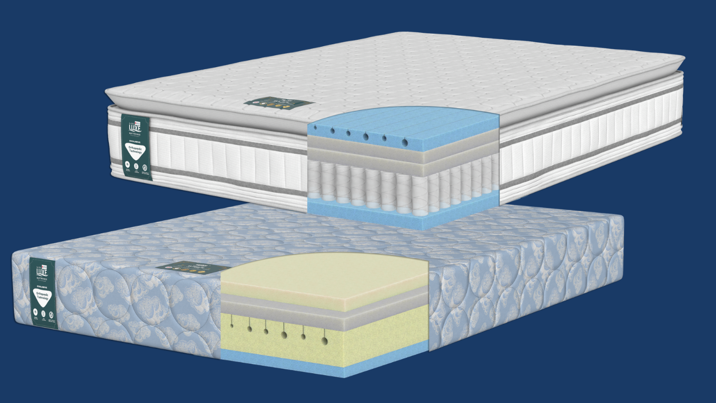 Hybrid vs Foam vs Spring Mattress: Which Mattress Type Is Actually Best ...