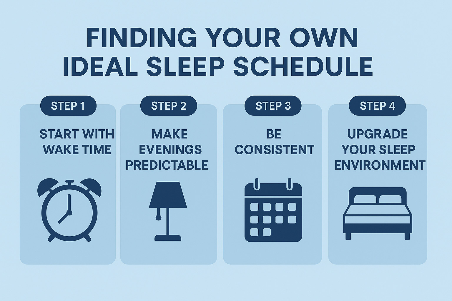 What Time Should You Go to Bed? The Best Bedtime by Age & Lifestyle ...