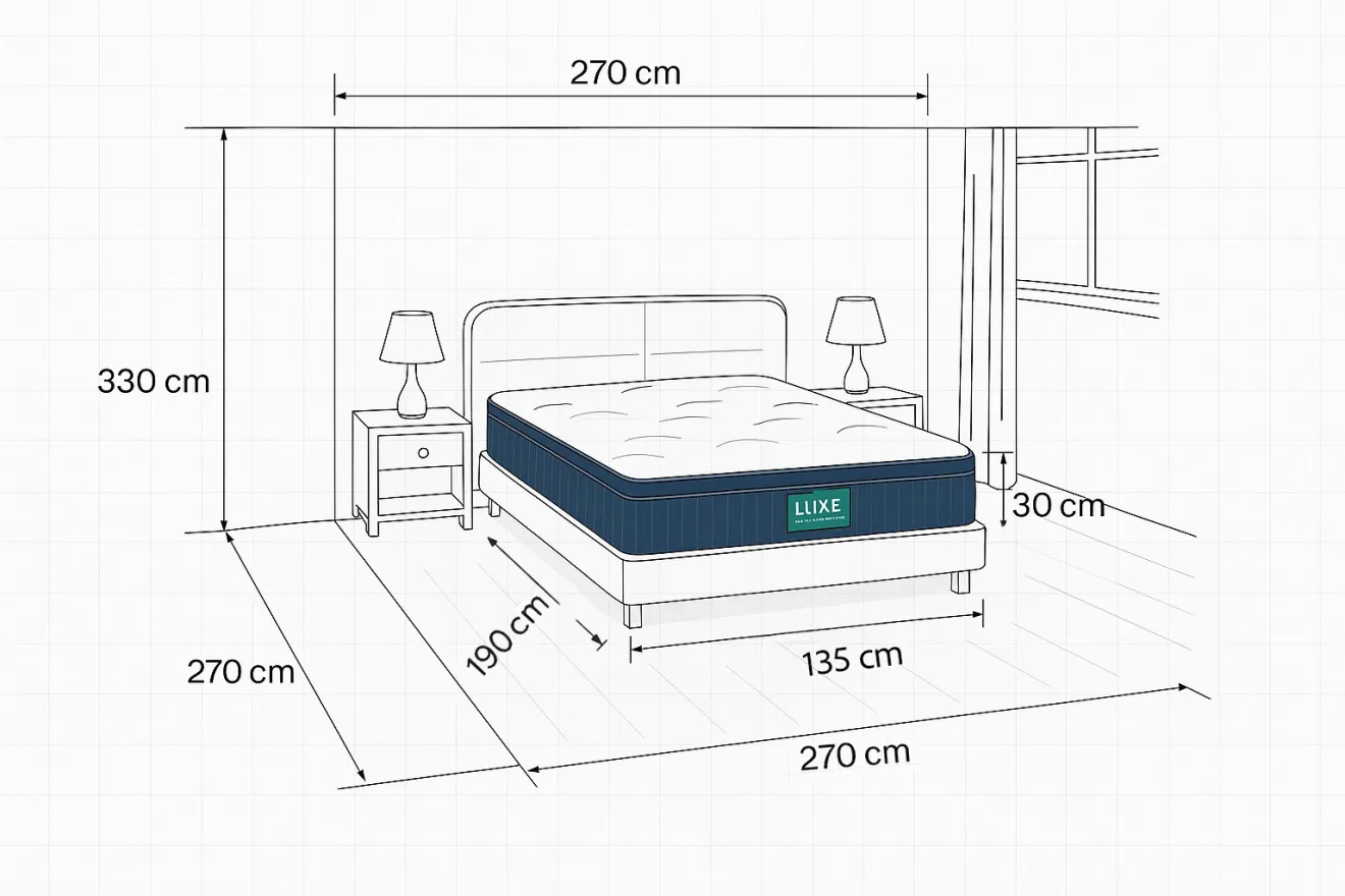 Double Bed Size Measurements: A Complete Guide in Inches, CM & Feet ...