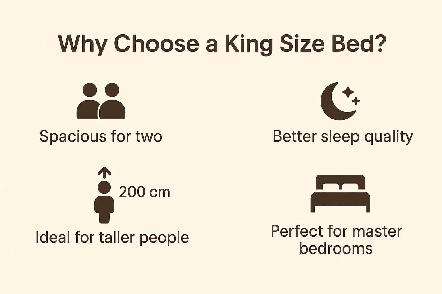 UK King Size Bed Dimensions: CM, Inches, Feet, MM & Meters Explained ...